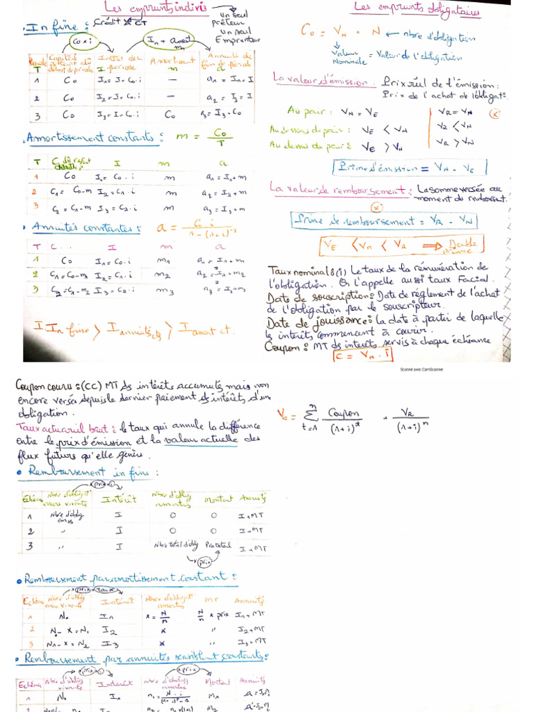Résumé 2 Maths Fin | PDF