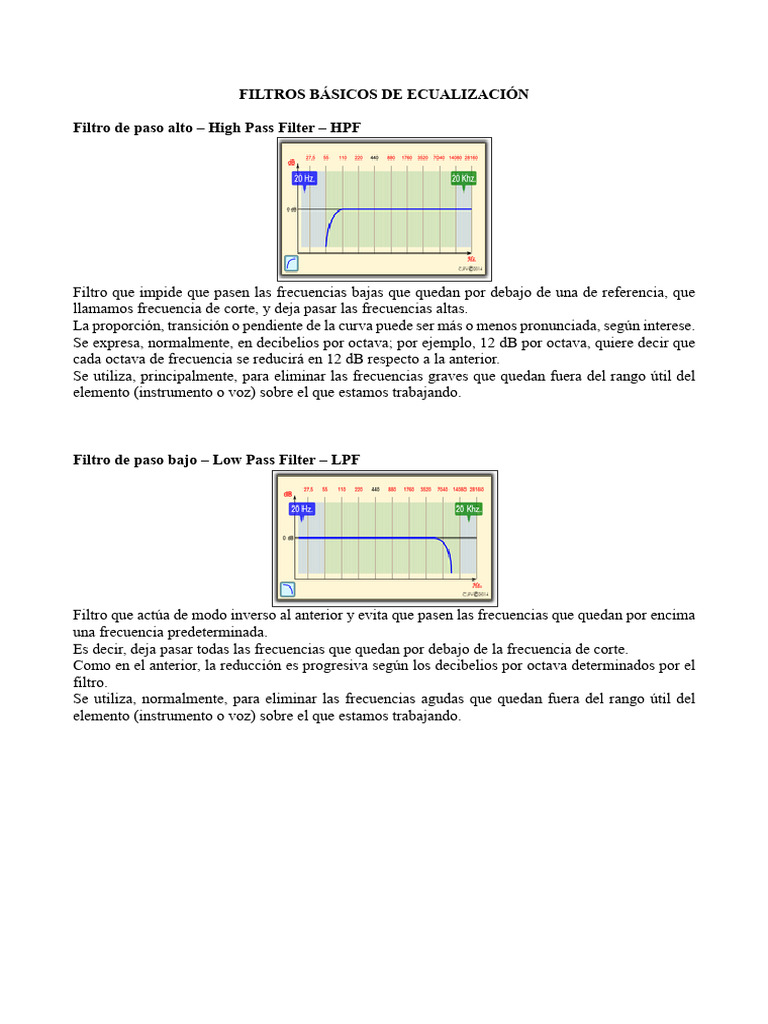 Filtros Básicos de Ecualización | PDF | Filtro electronico | Frecuencia