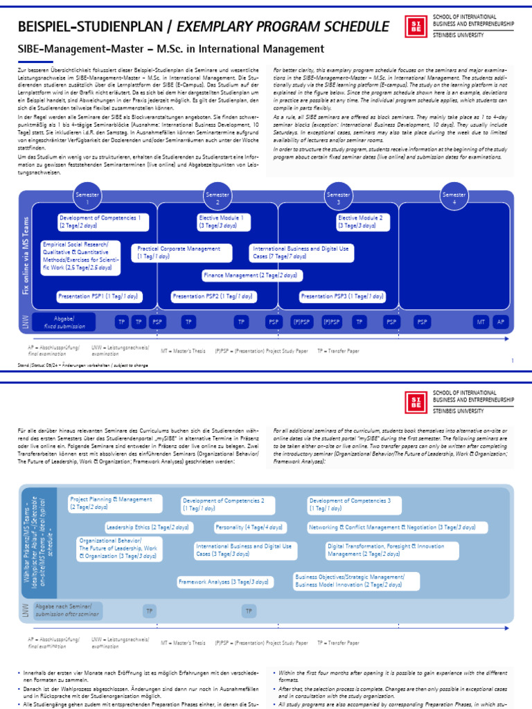 Beispiel-Studienplan_Exemplary-Program-Schedule_SIBE-Management-Master ...