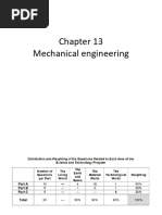 Pulley System Technical Drawings | PDF
