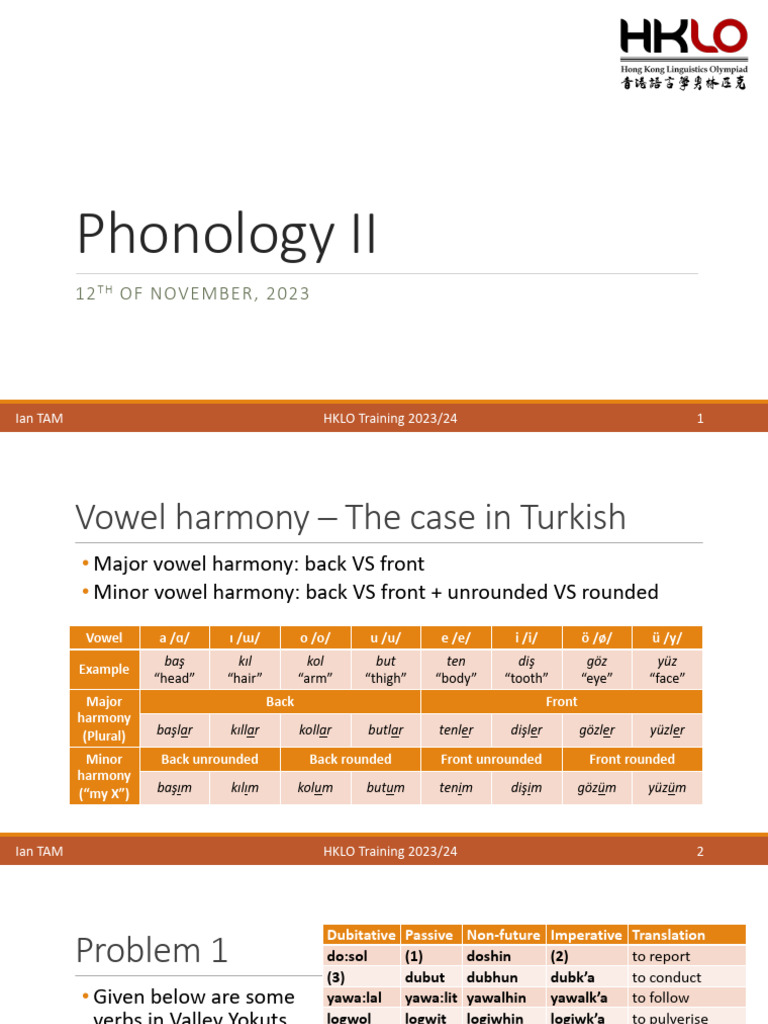 HKLO (5) -- Phonology II | PDF | Oral Communication | Languages