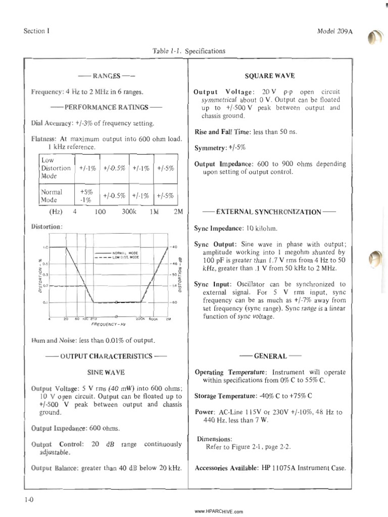 HP 209A Specifications Overview | PDF | Electrical Impedance | Distortion