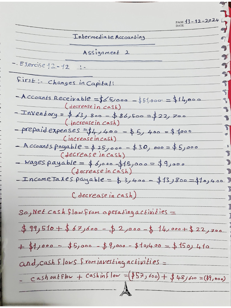 Intermediate accounting assignment 2 (3) | PDF