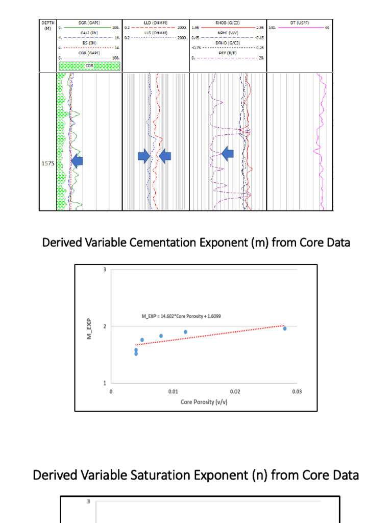 Fracture Identification From Openhole Logs | PDF