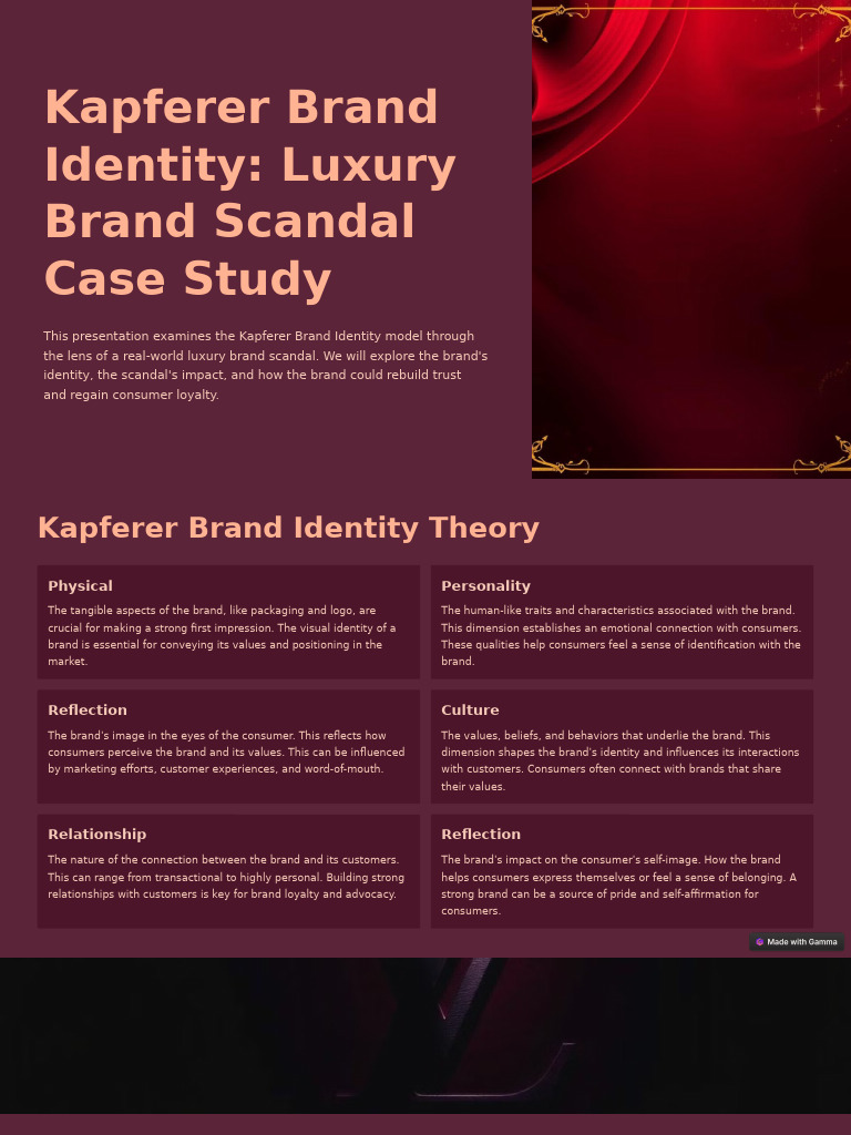 Kapferer Brand Identity Luxury Brand Scandal Case Study | PDF | Brand ...