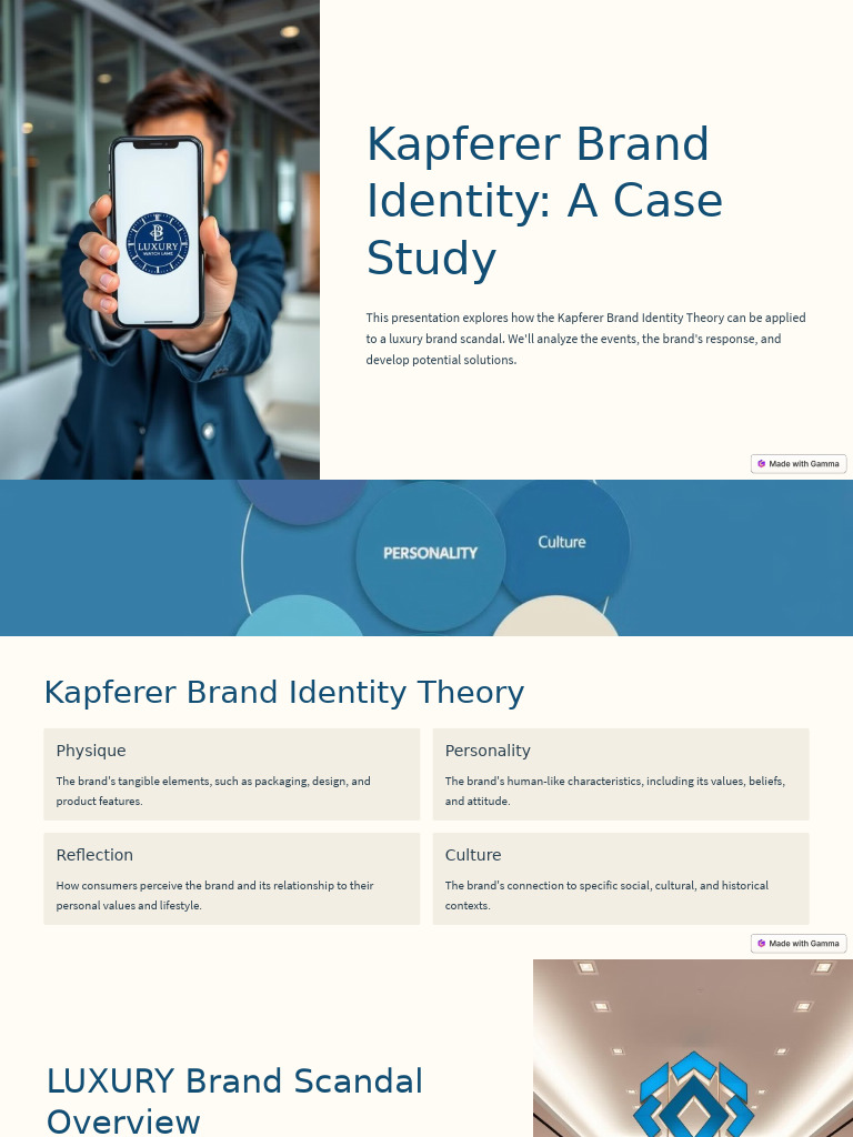 Kapferer Brand Identity A Case Study | PDF | Brand | Social Media