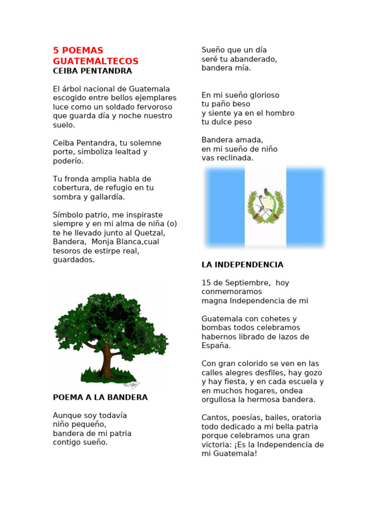 Cinco Poemas sobre Guatemala | PDF