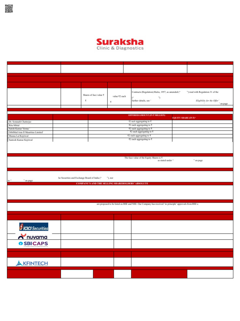 Suraksha Diagnostic Limited IPO Prospectus | PDF | Stocks | Investing