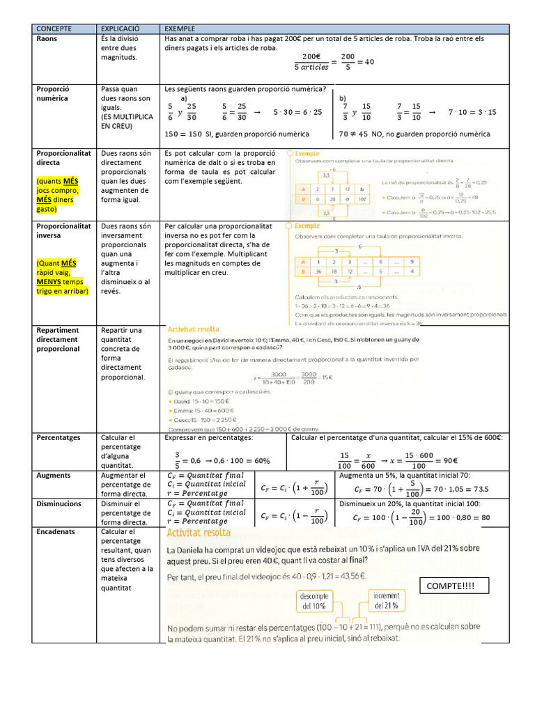 Resumen UD4 | PDF