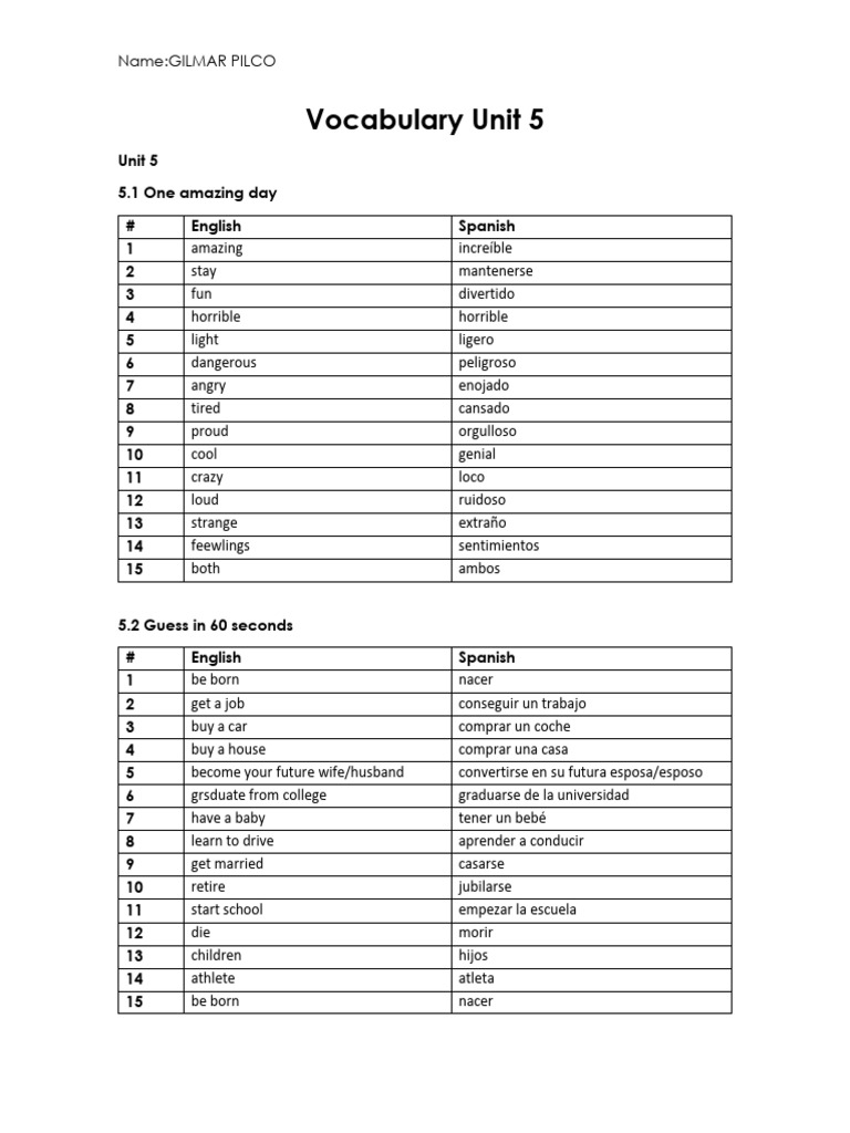 Vocabulary Unit 5 | PDF