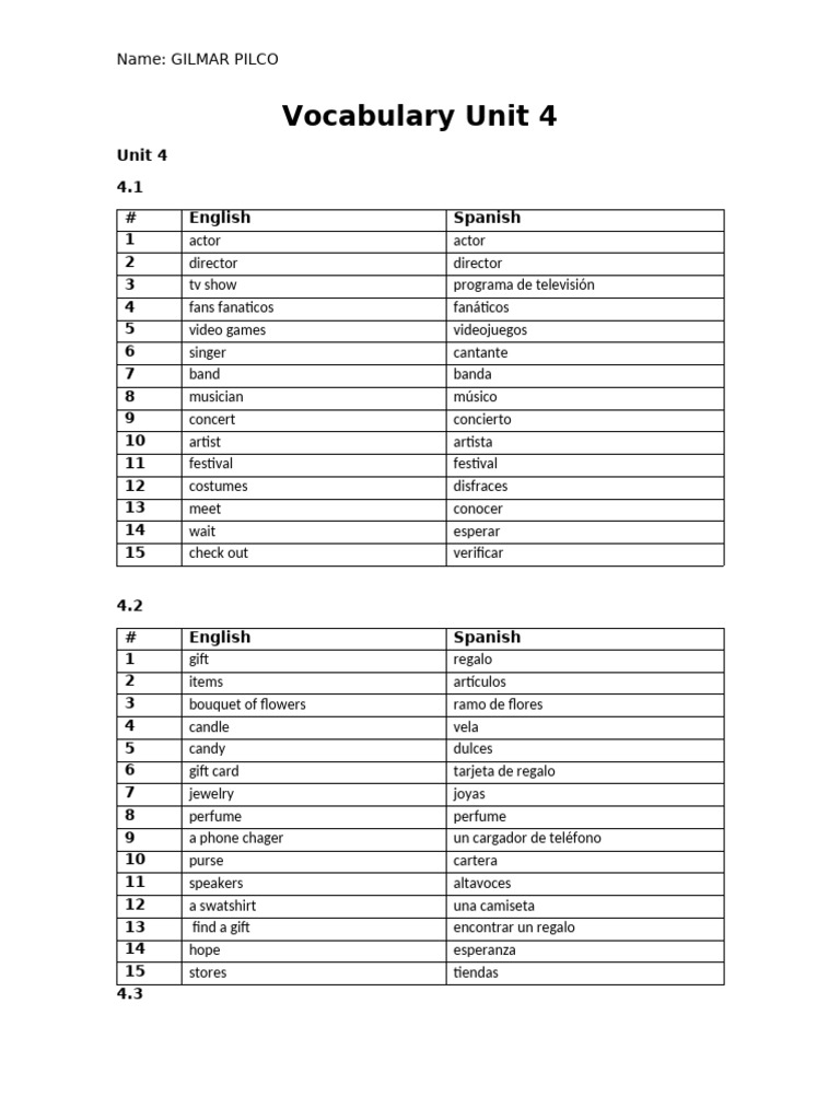 Vocabulary Unit 4 | PDF