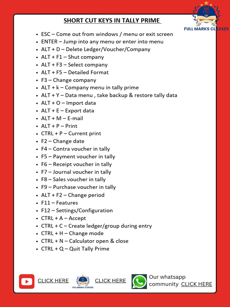 Tally Shortcut Keys | PDF