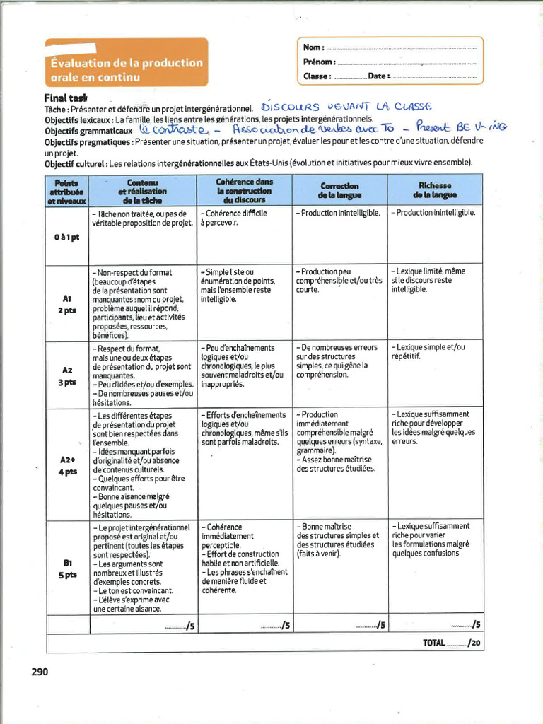 Grille D'évaluation FINAL TASK Unit 1 | PDF