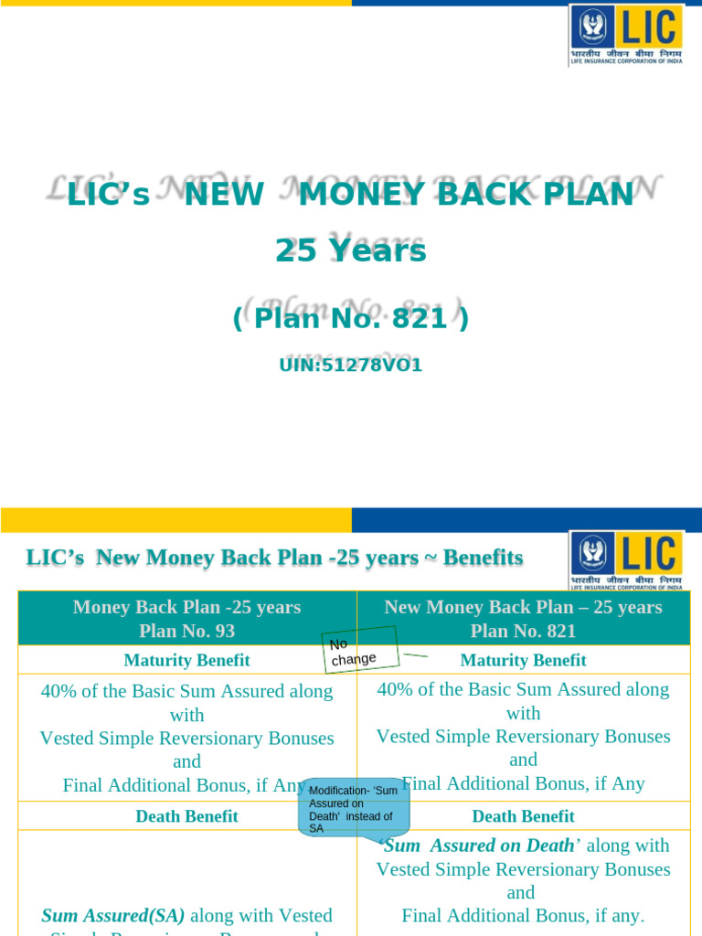 LIC New Money Back Plan 821 Overview | PDF | Insurance | Private Sector
