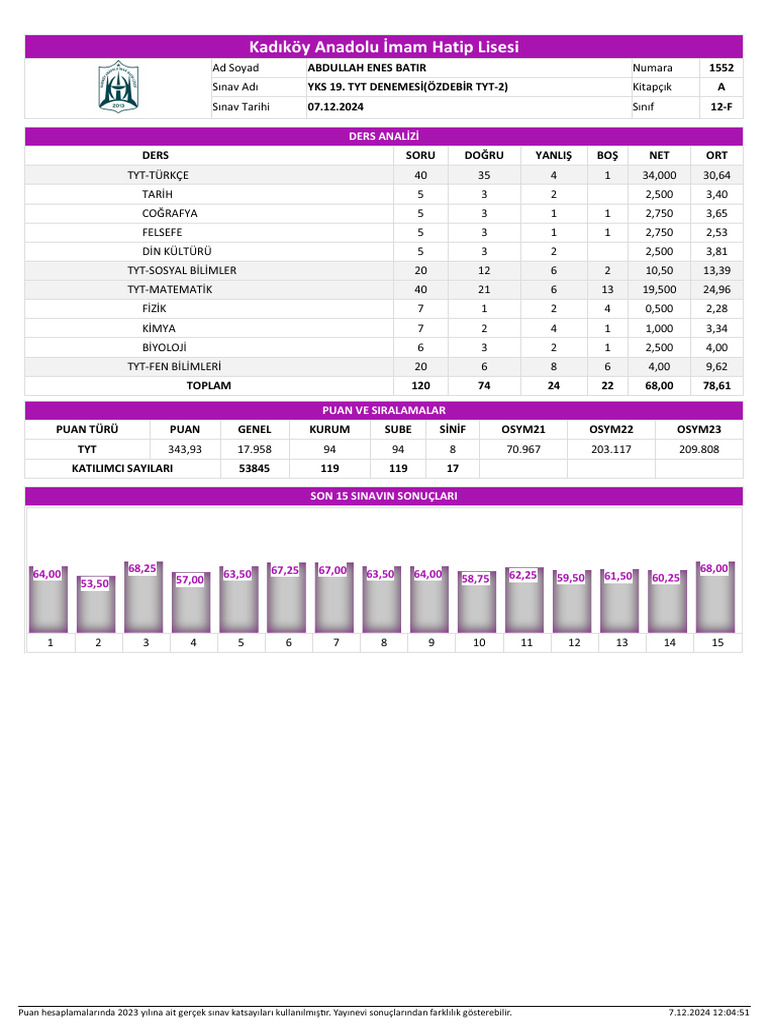 mngnkqom19 (1)_241207_220411 | PDF
