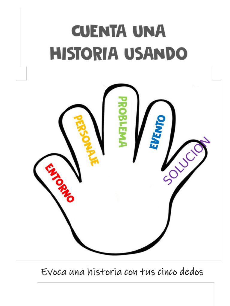 Story Retelling | PDF