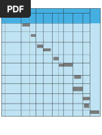 PhD Research Timeline Gantt Chart | PDF | Technology & Engineering