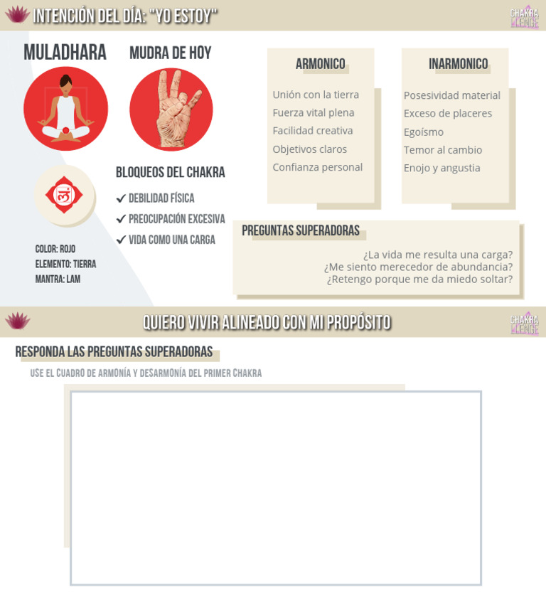 Muladhara - 1er Chakra | PDF