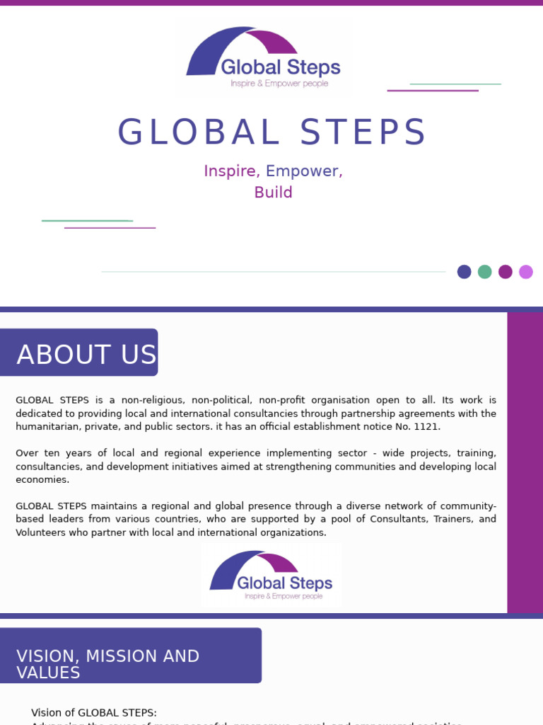 Global Steps Ppt | PDF | Non Governmental Organization | Curriculum