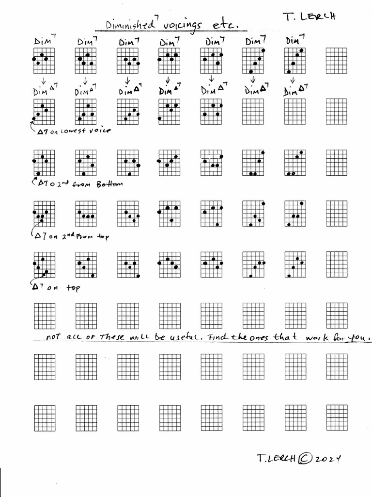 Tim Lerch Diminished Chord Voicings and Application | PDF