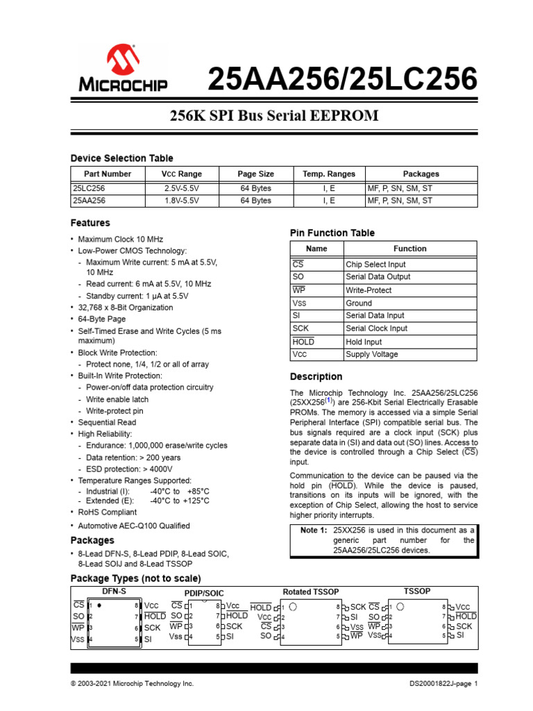 25AA256 25LC256 256K SPI Bus Serial EEPROM 20001822J 1 | PDF | Microcontroller | Input/Output