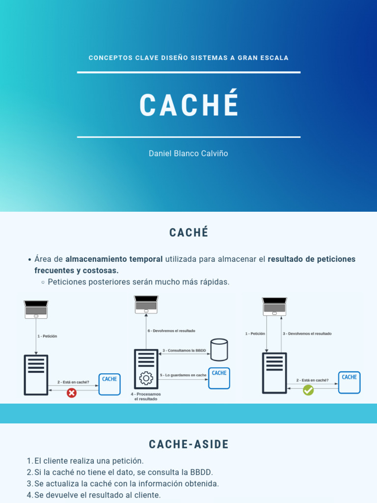 005 ARQ2 Cache | PDF | Caché (Computación) | Bases de datos