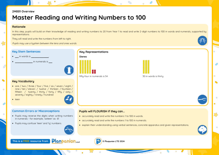 Planpanion FREE 2M001 Master Reading and Writing Numbers To 100 O ...