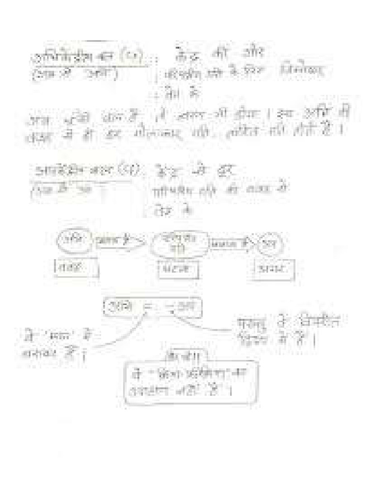 Hindi Notes | PDF