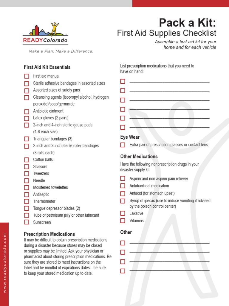Firstaid Kit | PDF | Medicine