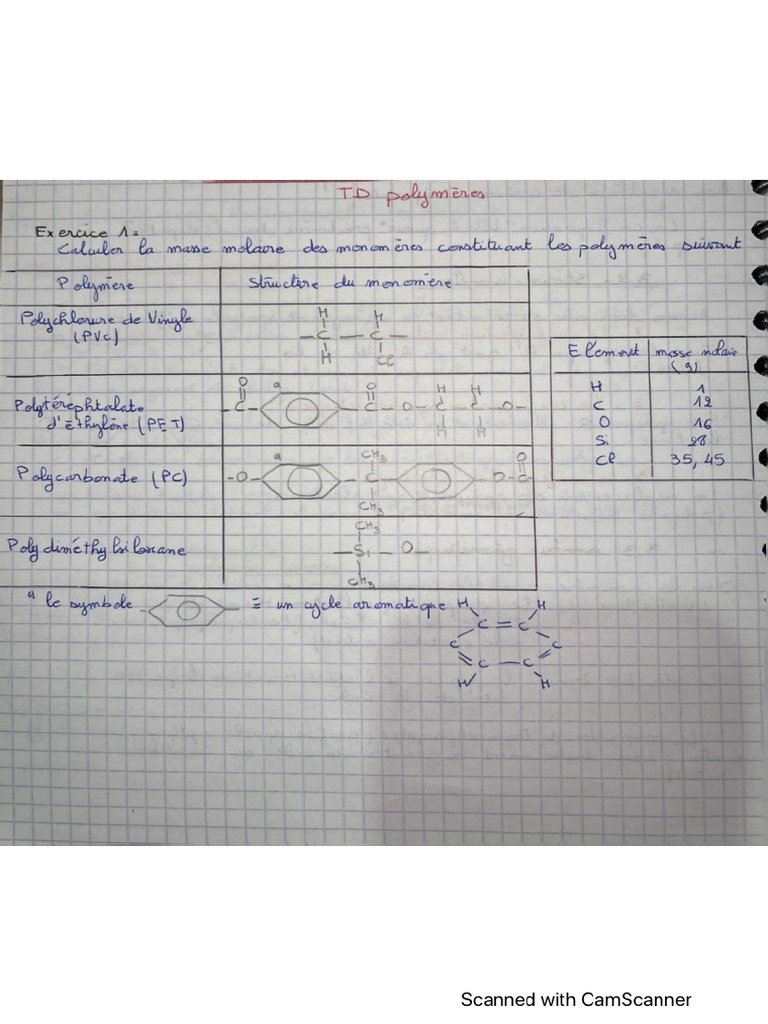 Squalli td2 | PDF