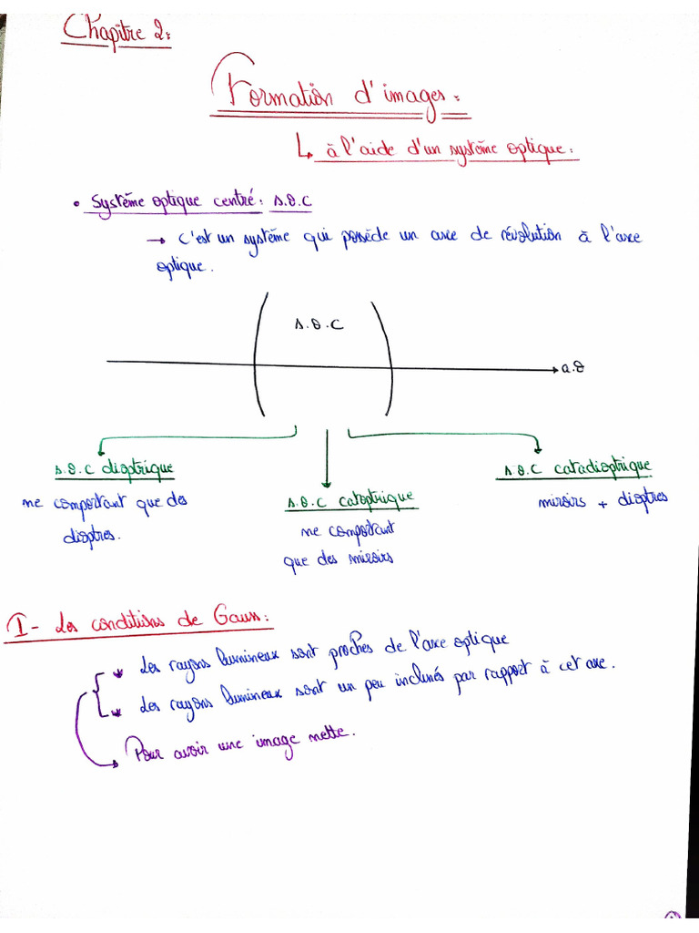 Chapitre 2_ Formation D_image | PDF