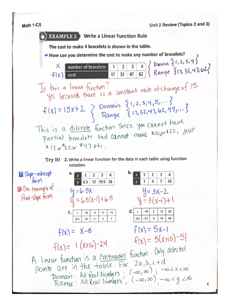 Unit 2 Review Math 1-5 Notes Filled in | PDF