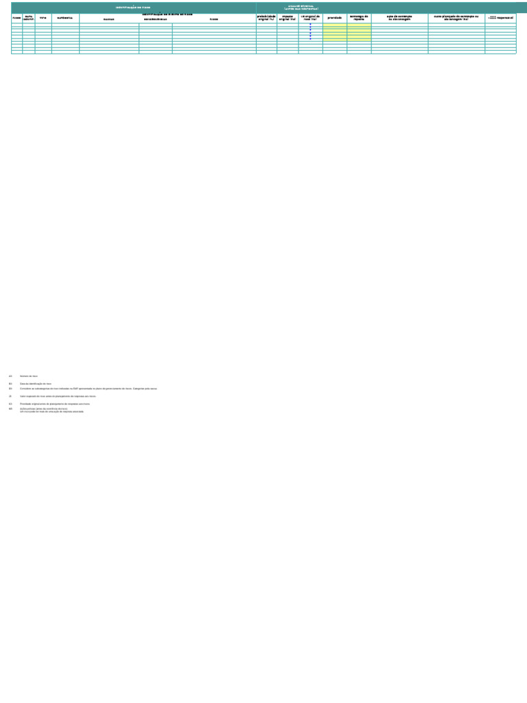 Cleber Matriz Ai Pgo Etapa 2 | PDF | Risco