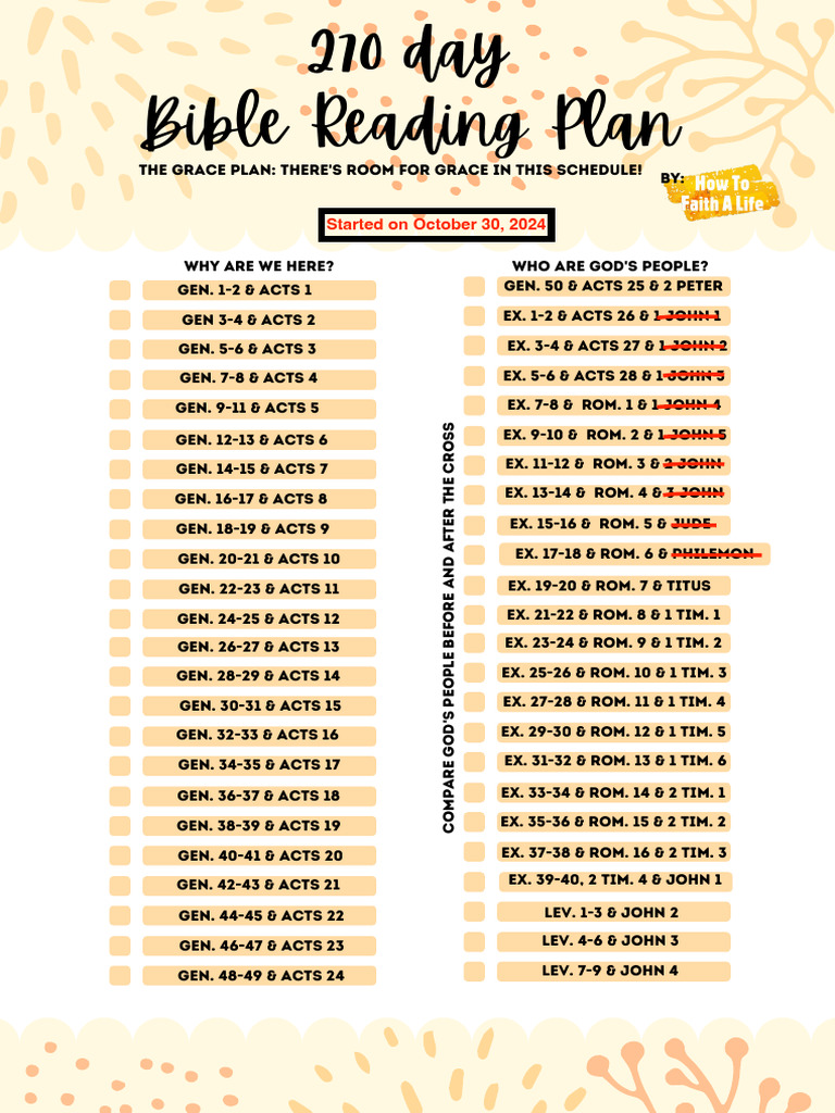 2024-10-30 Grace Bible Reading Plan | PDF | Book Of Isaiah | Bible Content