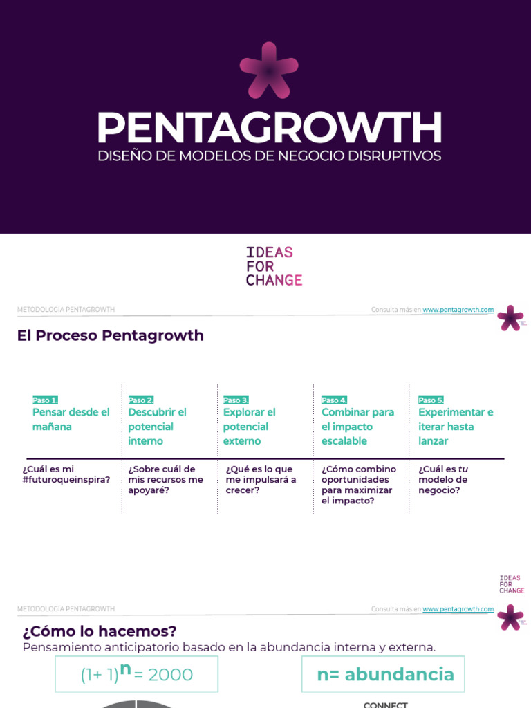 Un-salto-hacia-el-new-normal-Javier-Creus-Ideas-For-Change | PDF