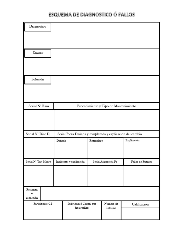 Esquema de fallo | PDF