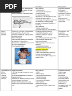 VINDICATE Mnemonic for Diagnosis | PDF | Medical Diagnosis ...