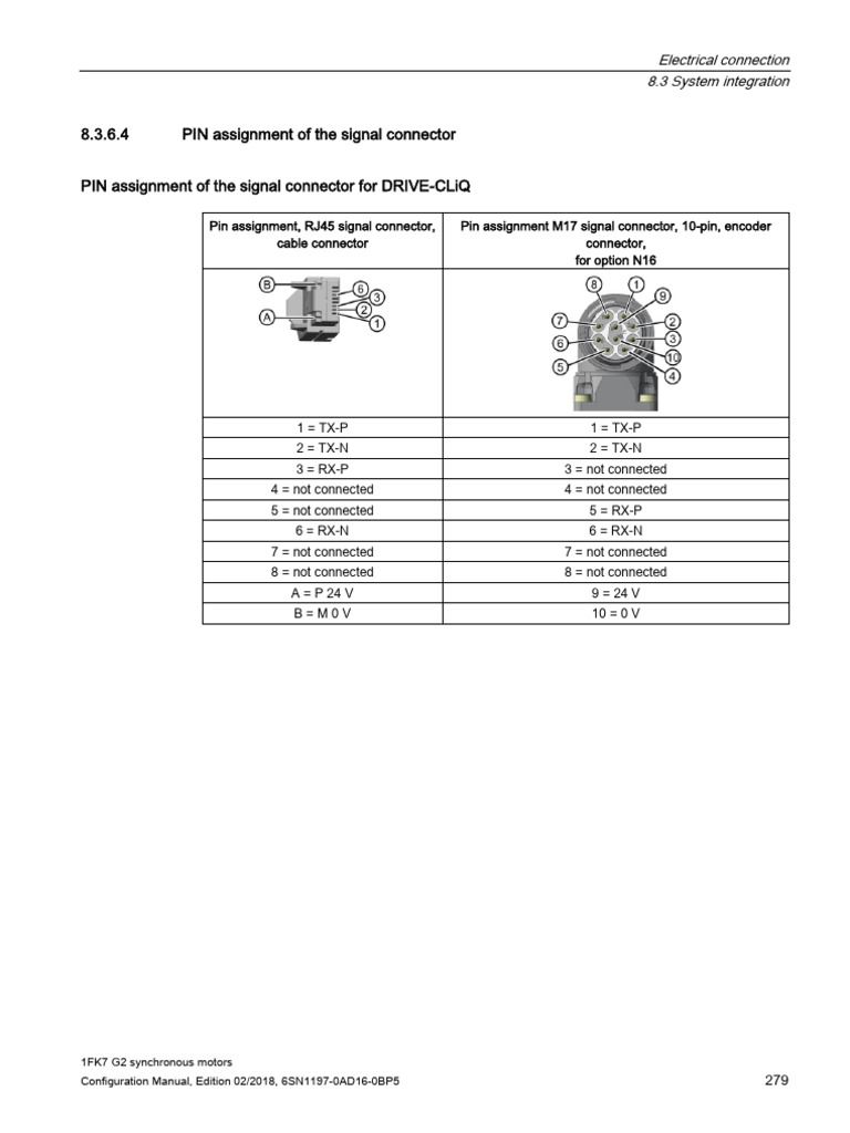1FK7 G2 Synchronous Motors Konektor 1 | PDF