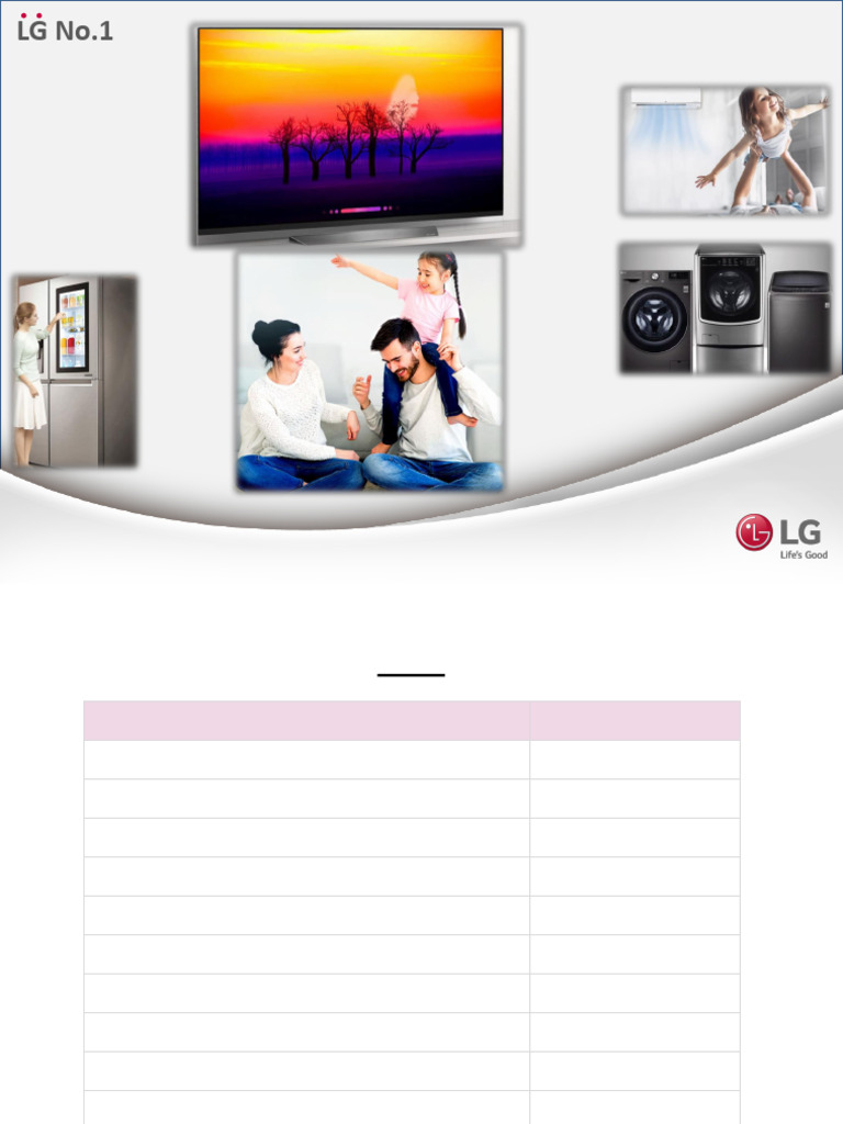 Comprehensive After Repair Checklists | PDF
