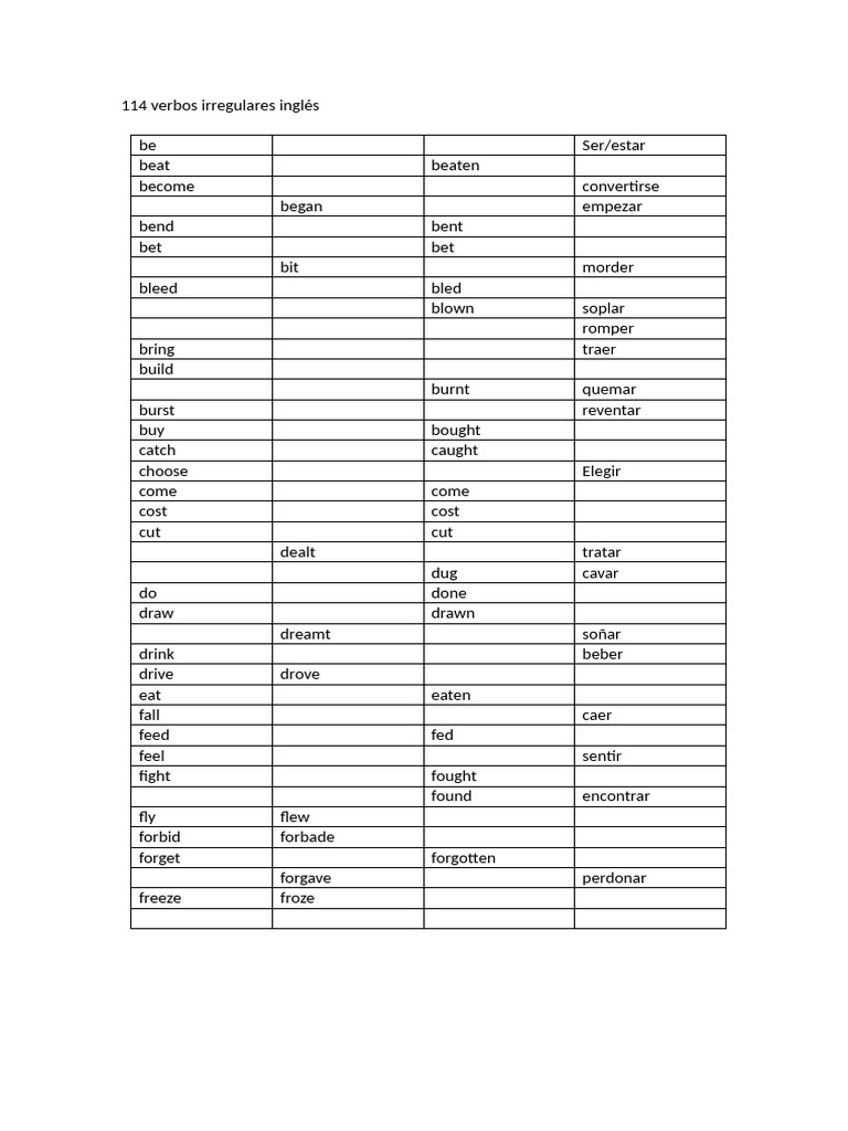 40 Primeros Verbos Inglés | PDF
