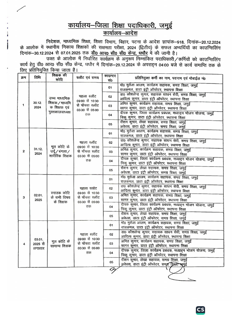 DRCC Dhadhaur Partiniyukti For Counselling Sakshamta 2 | PDF