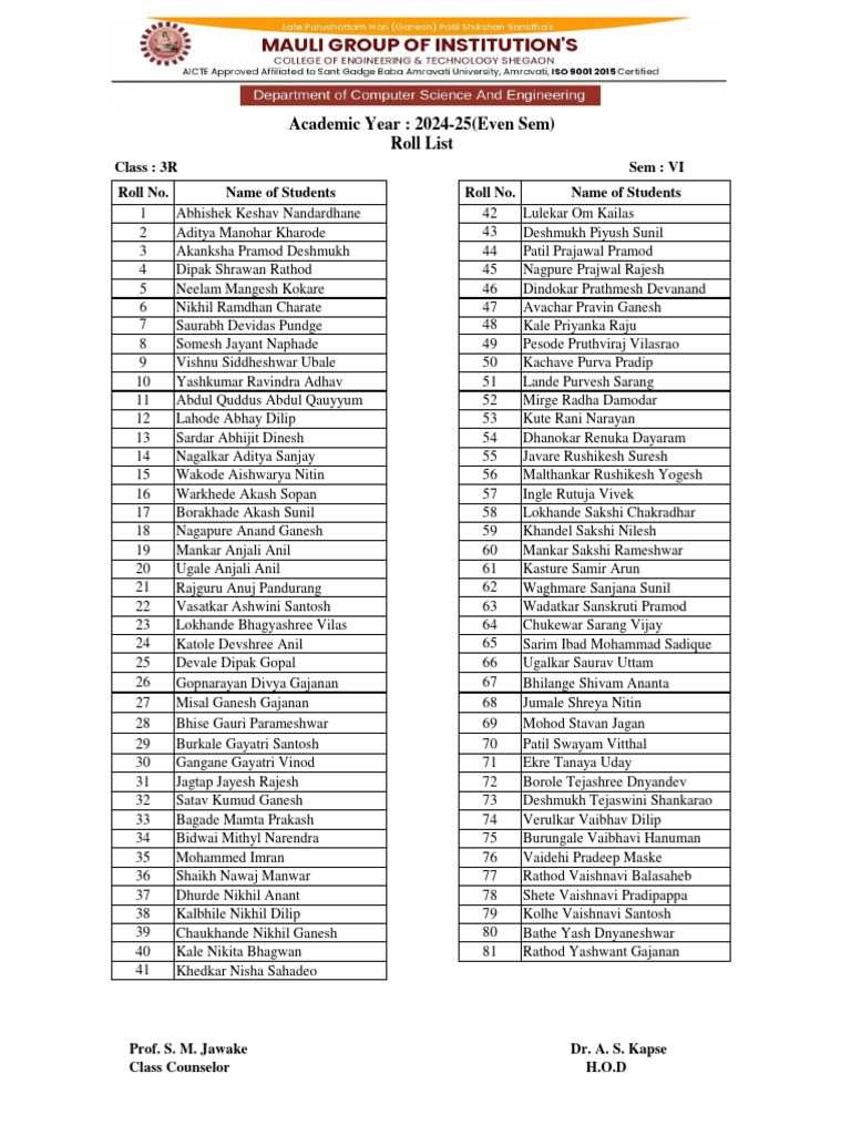 2024-25 Class 3R Roll List Sem VI | PDF