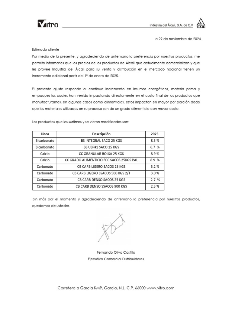 Incrementos Alcali 2025 | PDF