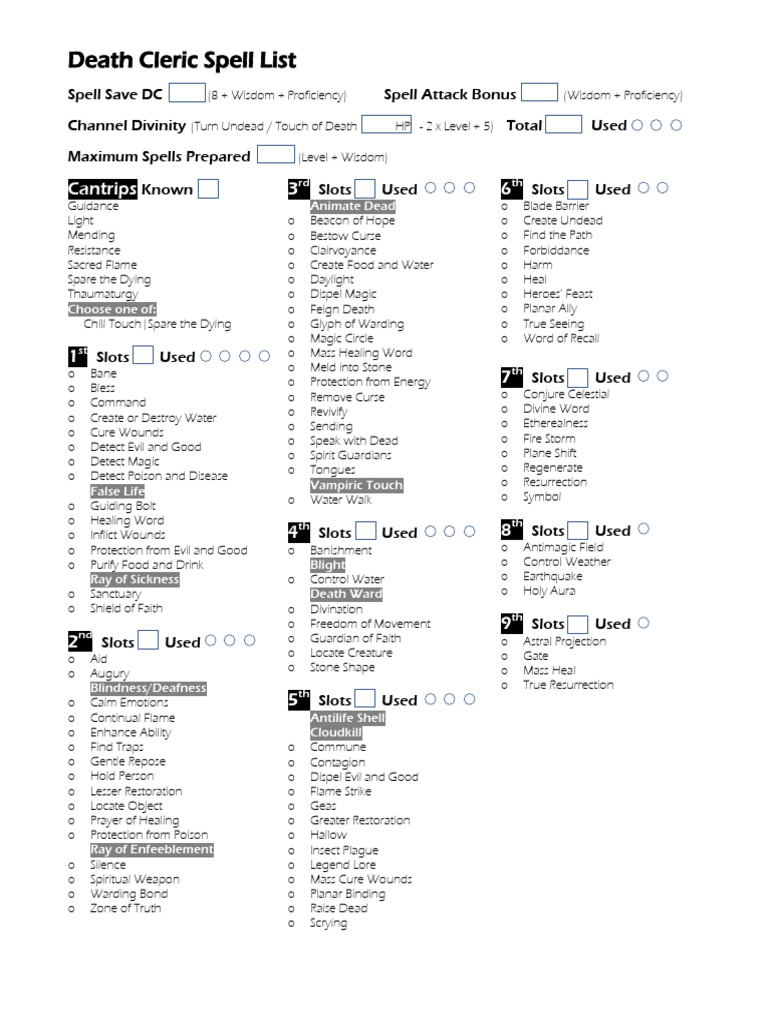 Death Cleric Spell List Overview | PDF