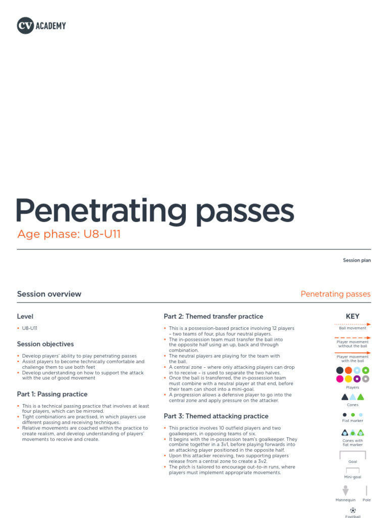 U8 U11 Penetrating Passes | PDF | Forward (Association Football) | Team Sports