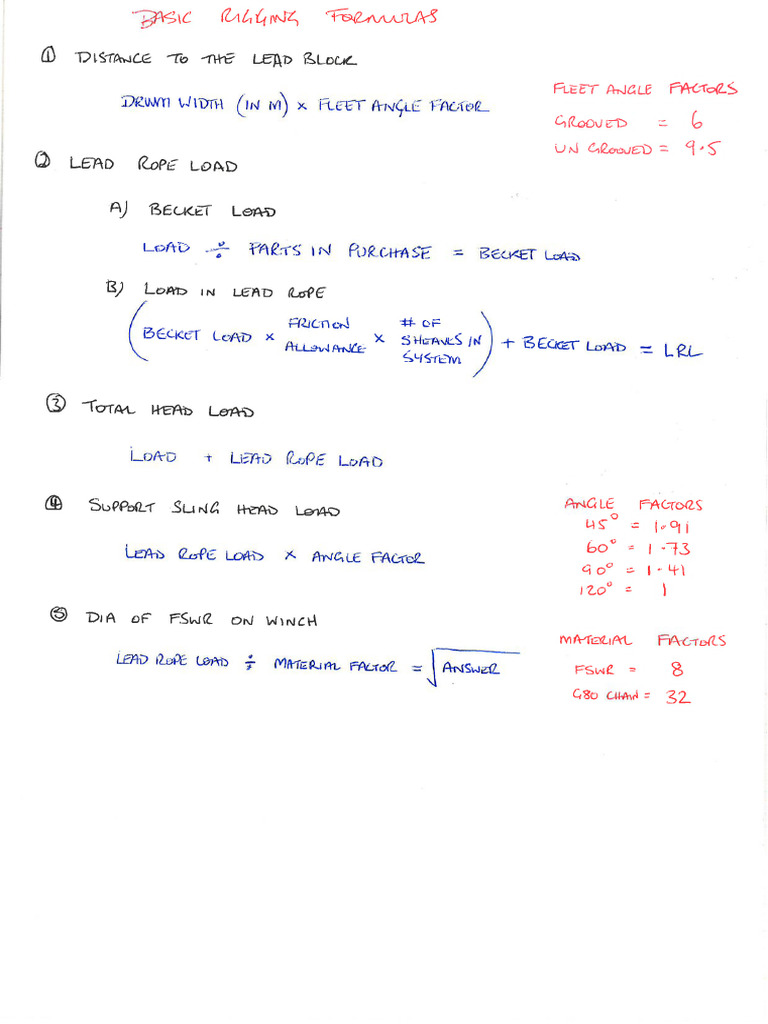 06C-RB-Formulas-Handout | PDF