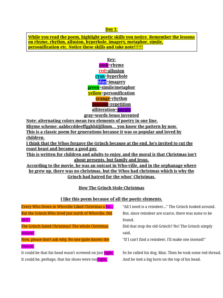 Analyzing "How the Grinch Stole Christmas" | PDF | Dr. Seuss