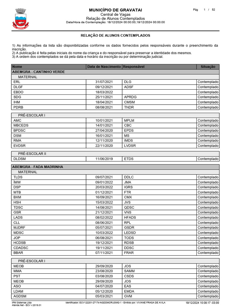 Alunos Contemplados - Abemgra 2024 | PDF