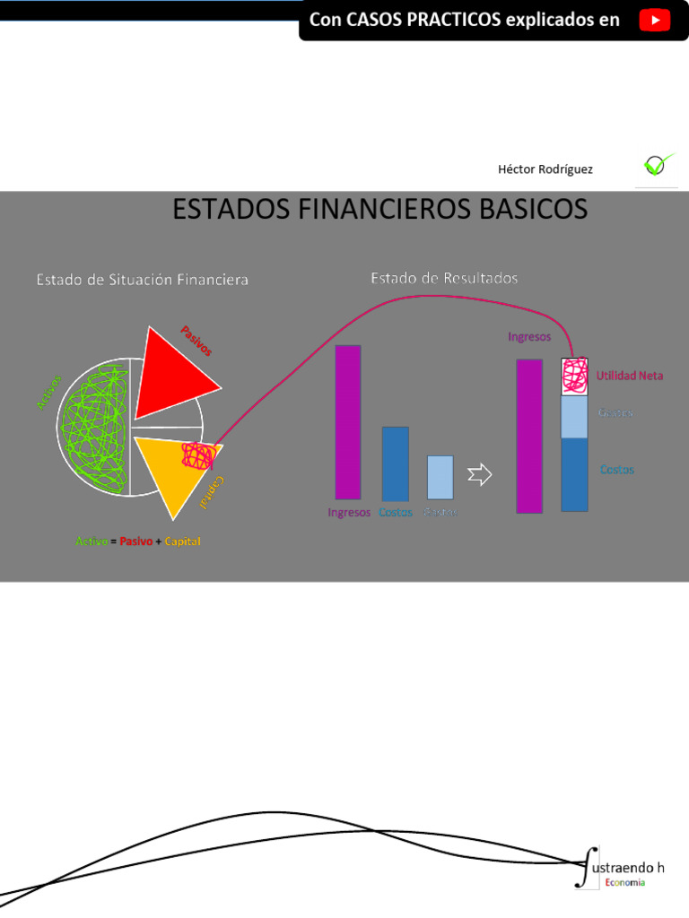 Estados Financieros Basicos | PDF | Dios | Teoría