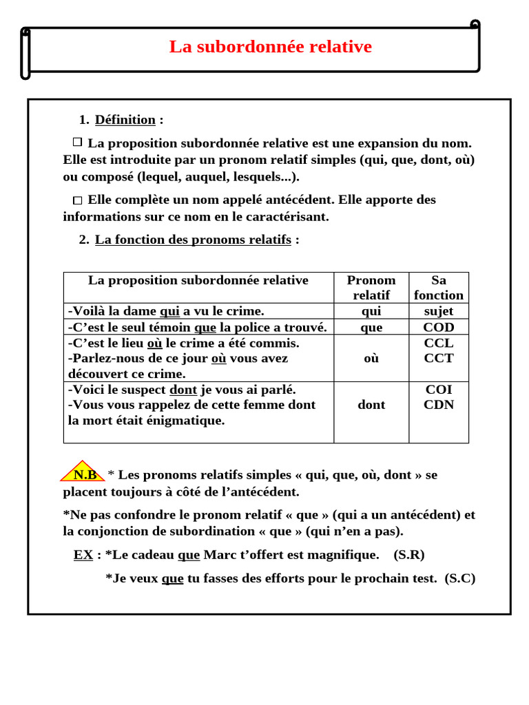 Définition et fonction des subordonnées relatives | PDF